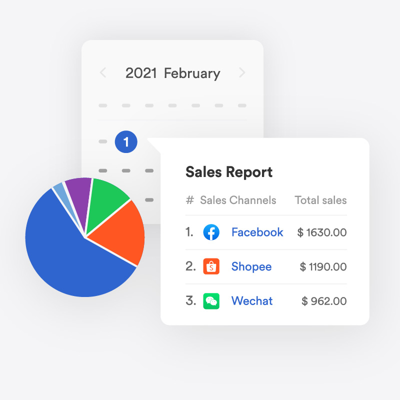 The Ecommerce Platform to Sell on Multiple Sales Channels - EasyStore
